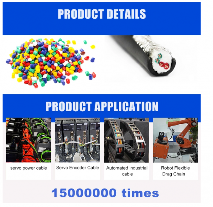 300/500V Soft Robotic Flexible Cables OFC Copper Conductor Control Drag ...