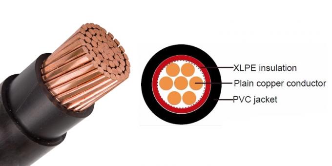Single Core XLPE Insulated Power Cable 600/1000V 95mm2 0.6/1KV IEC Standard